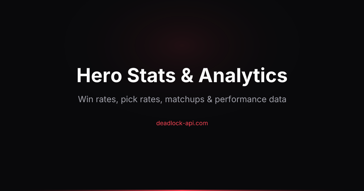 Hero Stats & Analytics | Deadlock API